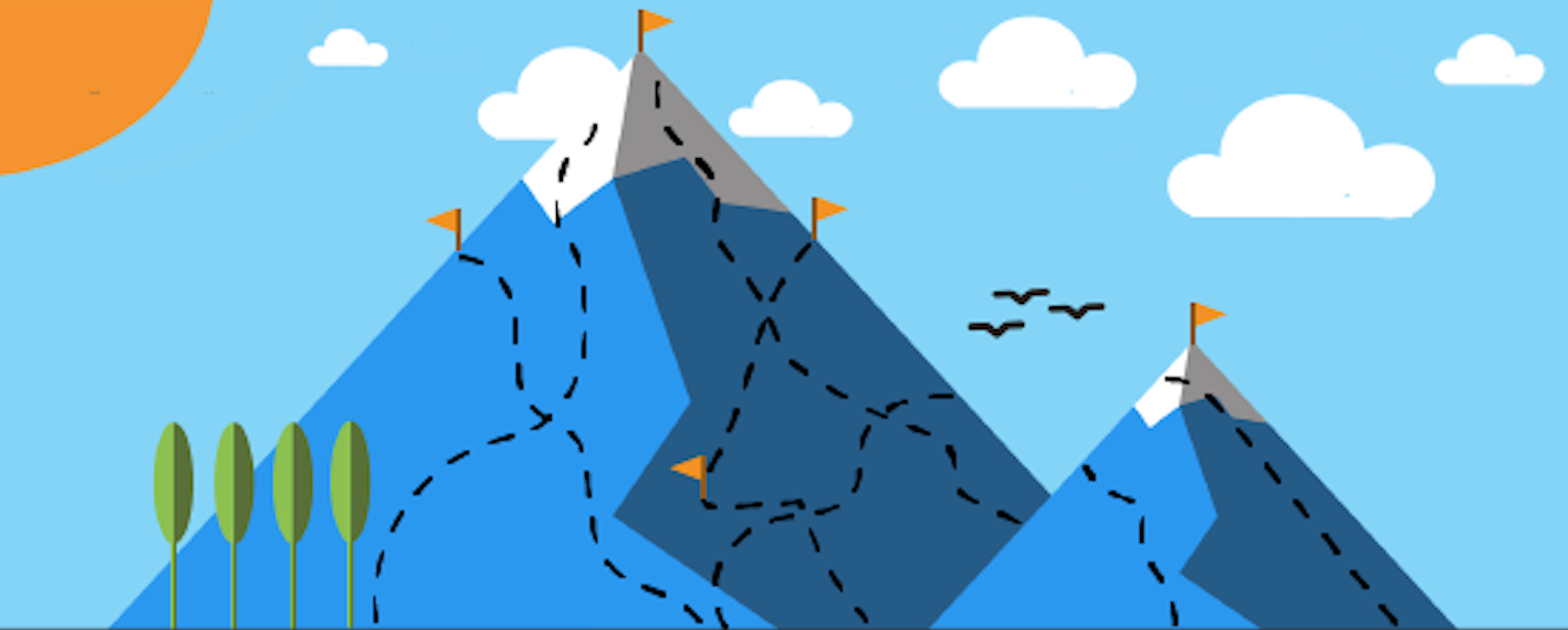 Playful Assessment - Playful Learning and Assessment for Impact